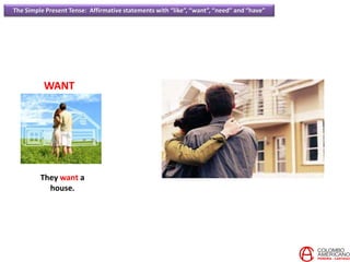 C2 U6 Project simple present. like, need, want and have. | PPTX