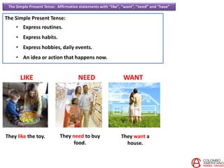 C2 U6 Project simple present. like, need, want and have. | PPTX