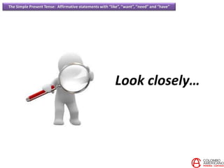 C2 U6 Project simple present. like, need, want and have. | PPTX