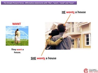 Course 2-Unit 6: Simple present with like, need, want and have. | PPTX