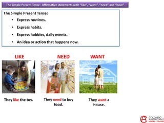 Course 2-Unit 6: Simple present with like, need, want and have. | PPTX