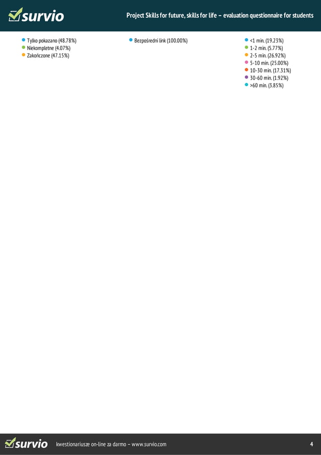 Project skills-for-future-skills-for-life-evaluation-questionnaire-for ...