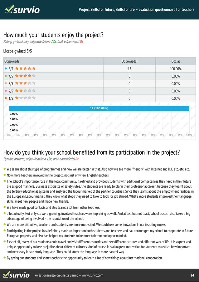 Project skills-for-future-skills-for-life-evaluation-questionnaire-for ...
