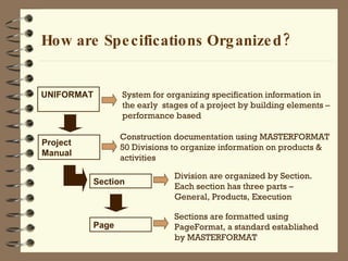 Project Specifications | PPT