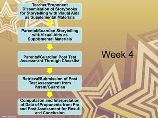 Project-STAR-FINAL.pptx