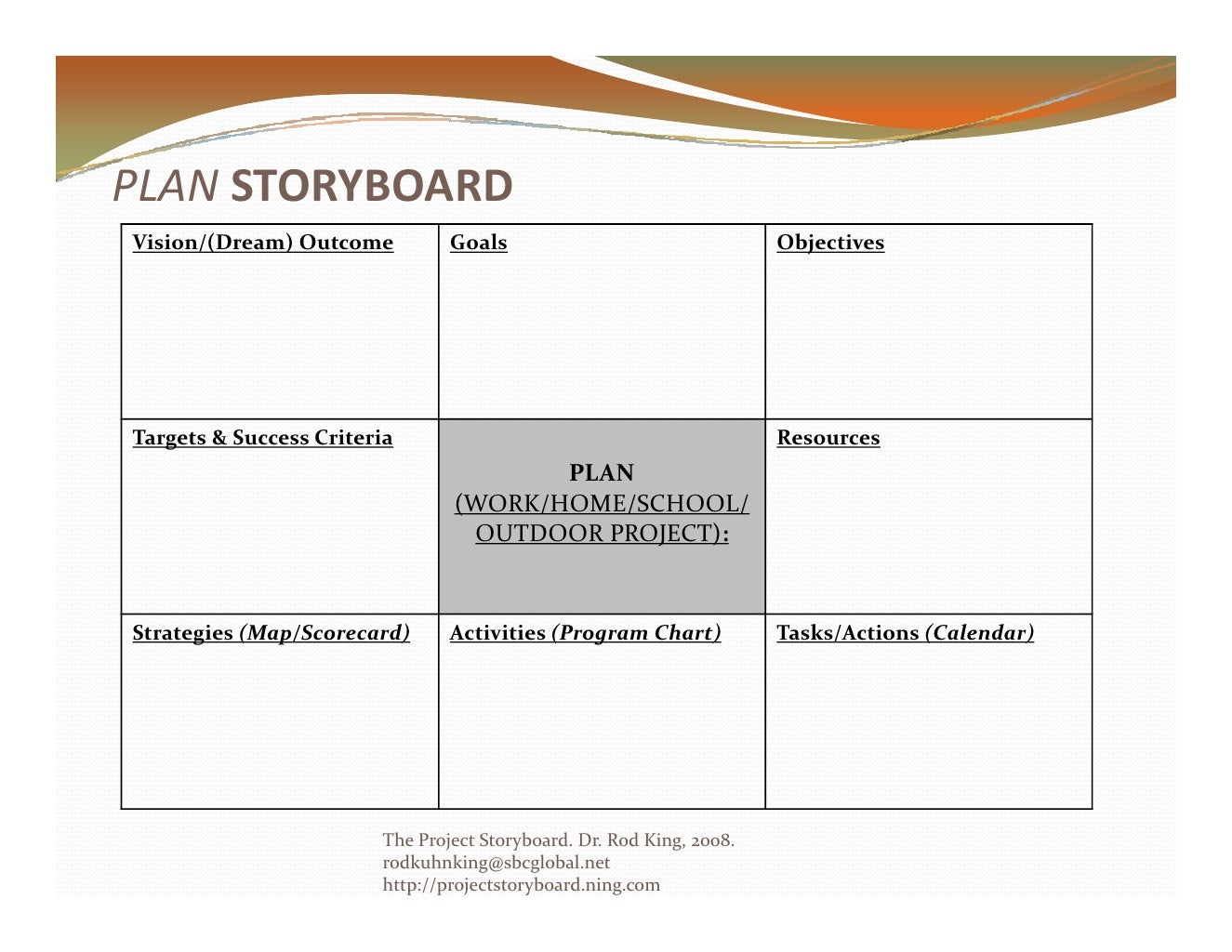 Project Storyboards for the Theory of Constraints: Templates for Quic…