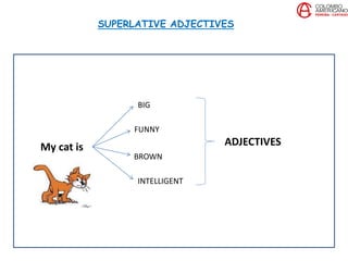 C7 U10 Project superlative adjectives. - | PPTX