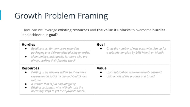 project-template-crafting-a-growth-loop-.pptx