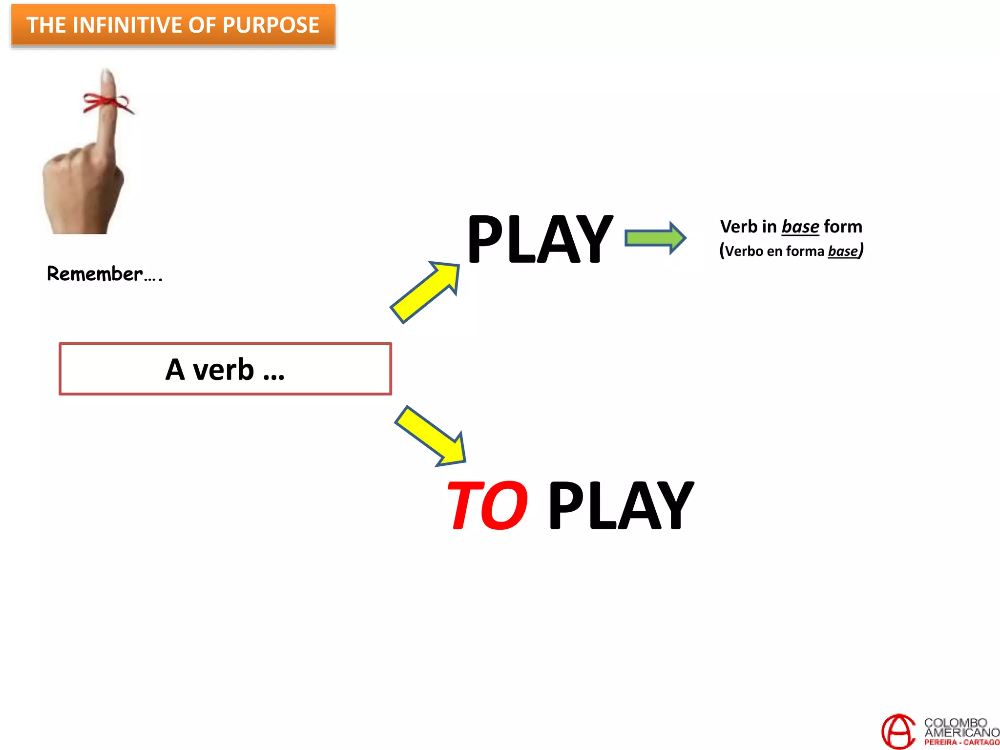 C10 U9 Project the infinitive of purpose | PPTX