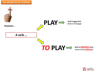 C10 U9 Project the infinitive of purpose | PPTX