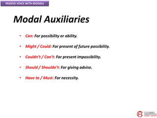 C16 U6 Project the passive voice with modals. | PPT