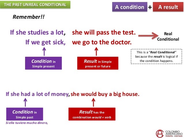 Project the past unreal conditional.