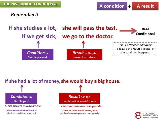 Project the past unreal conditional.