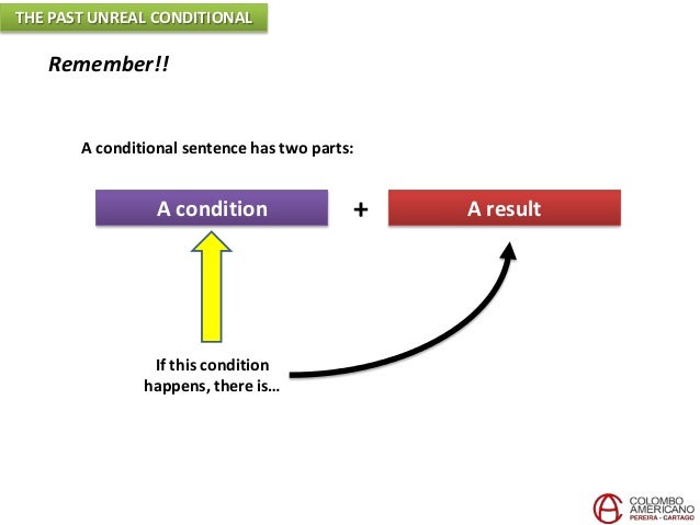 Project the past unreal conditional.