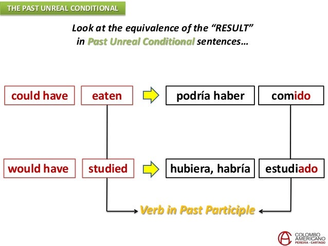 Project the past unreal conditional.