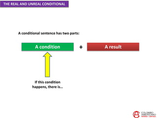 C11 U10 Project the real and unreal conditional. | PPTX
