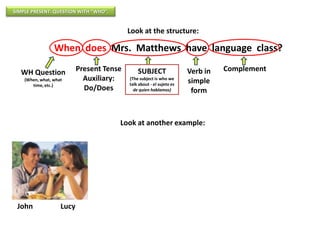 Project the simple present tense-questions with who as a subject. | PPTX