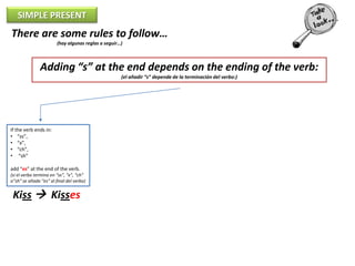 Course 3-Unit 7: The simple present tense-spelling rules with he, she ...