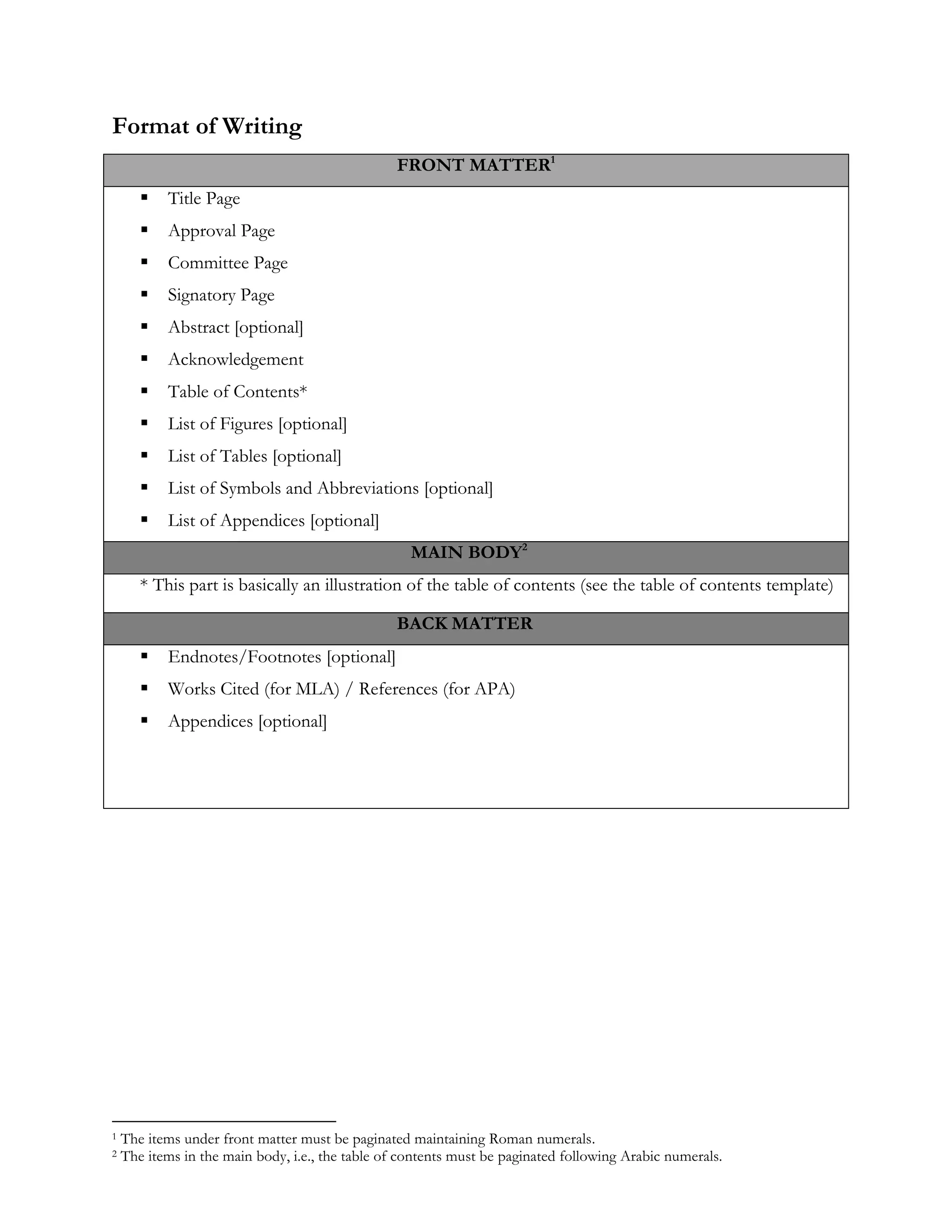 Project-Thesis-Guidelines | PDF