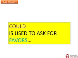 C5 U13 Project the use of could you + base form for polite requests. | PPTX