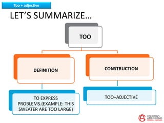 C5 U13 Project the use of too + adjective | PPTX