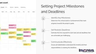 Project Timeline A Roadmap to Success in Project Management | PDF
