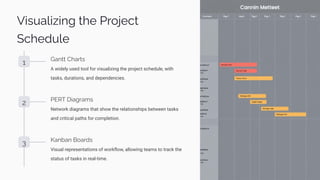 Project Timeline A Roadmap to Success in Project Management | PDF