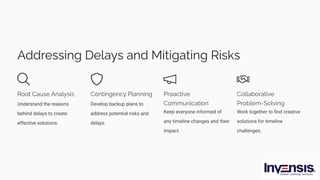 Project Timeline A Roadmap to Success in Project Management | PDF