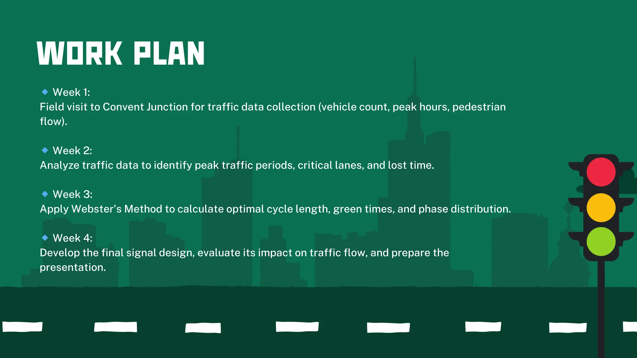 Design of traffic signal control for an Uncontrolled Intersection | PDF