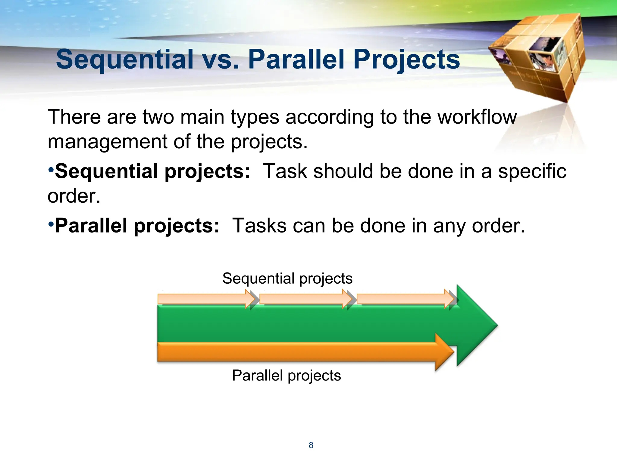 Project Categories in Project Management | PDF
