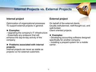 Project Categories in Project Management | PDF