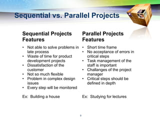 Project Categories in Project Management | PDF