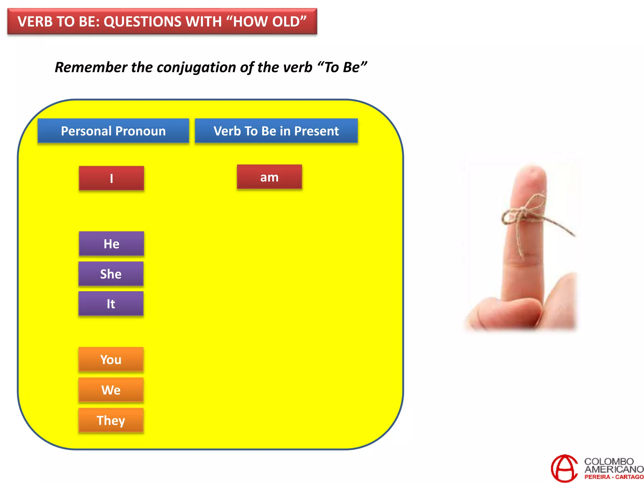 C2 U4 Project verb to be - questions with how old | PPTX