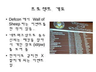 Wall of Sheep for BoB | PPT