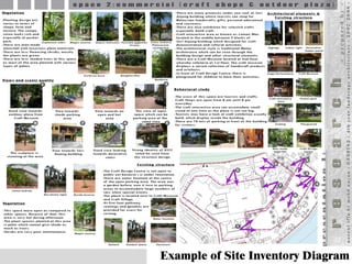 Project 2 - Landscape Project : Site Analysis | PDF
