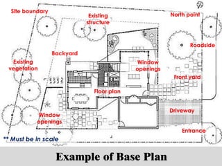 Project 2 - Landscape Project : Site Analysis | PPT