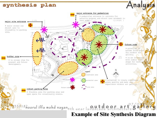 Project02 briefing | PPT