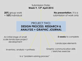 Project02 briefing | PPT