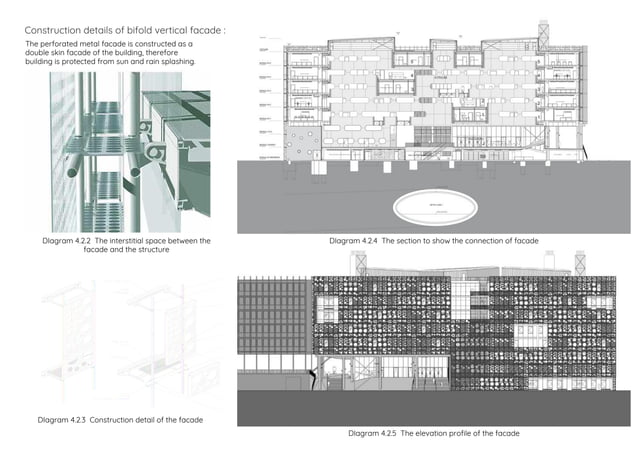 Building Technology project 02 | PPT