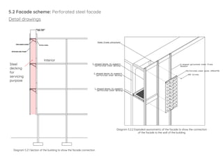 Building Technology project 02 | PPT
