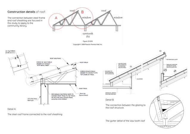 Building Technology project 02 | PPT