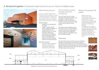 Building Technology project 02 | PPT