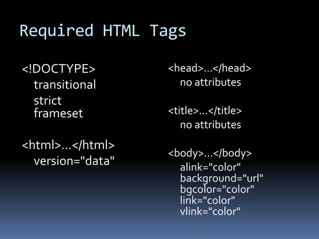Project 02 Creating and Editing a Web Page - Tags and Attributes | PPTX