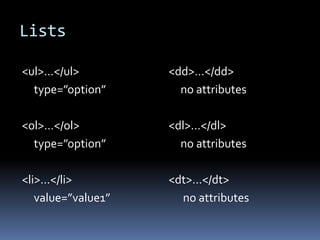 Project 02 Creating and Editing a Web Page - Tags and Attributes | PPTX