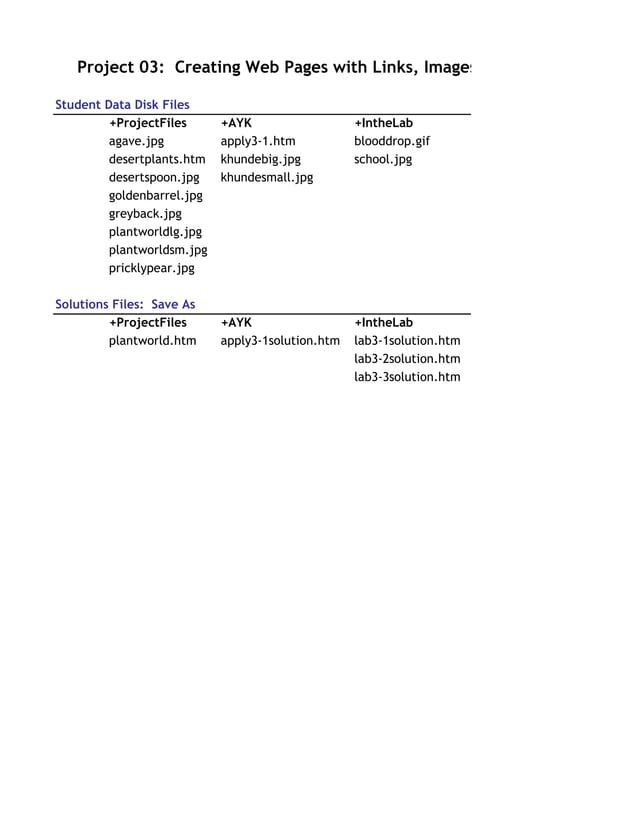 Project 03 Creating Web Pages with Links, Images, and Formatted Text - Outline and Checklist ...