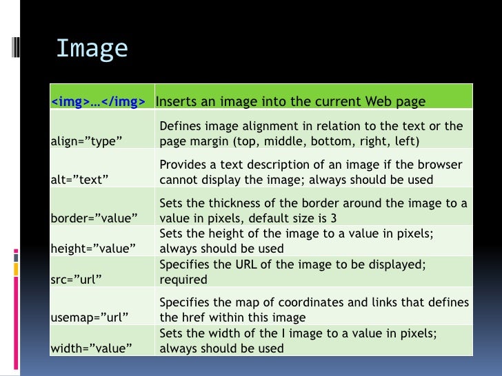 Project 03 Creating Web Pages with Links, Images, and Formatted Text