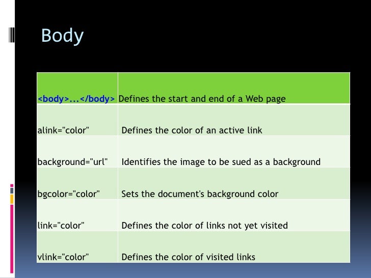 Project 03 Creating Web Pages with Links, Images, and Formatted Text