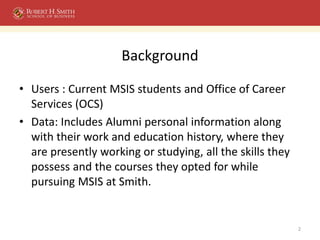Terps MSIS - A DBMS System for Alumni | PDF