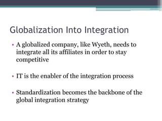 Project 1 - Wyeth | PPTX