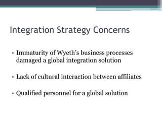 Project 1 - Wyeth | PPTX